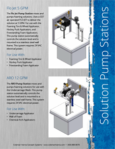 Distributors Only Content - Coleman Hanna Carwash Systems